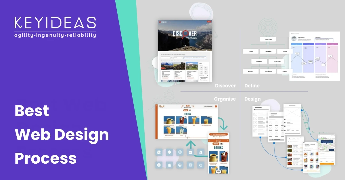 Ultimate Website Design Process With Top Web Design Company