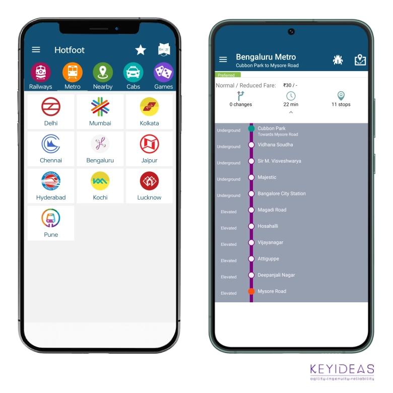Best IRCTC Train App For Booking Railways Tickets Online.