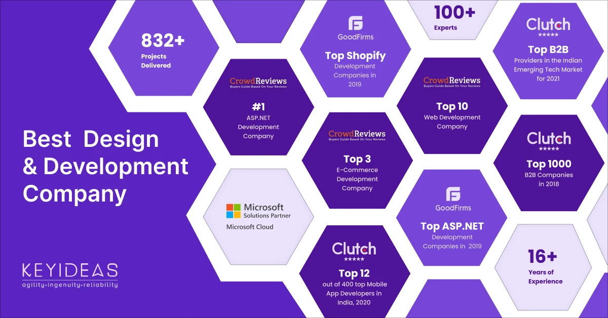 Premium IT Consulting Services & Software Experts - Keyideas