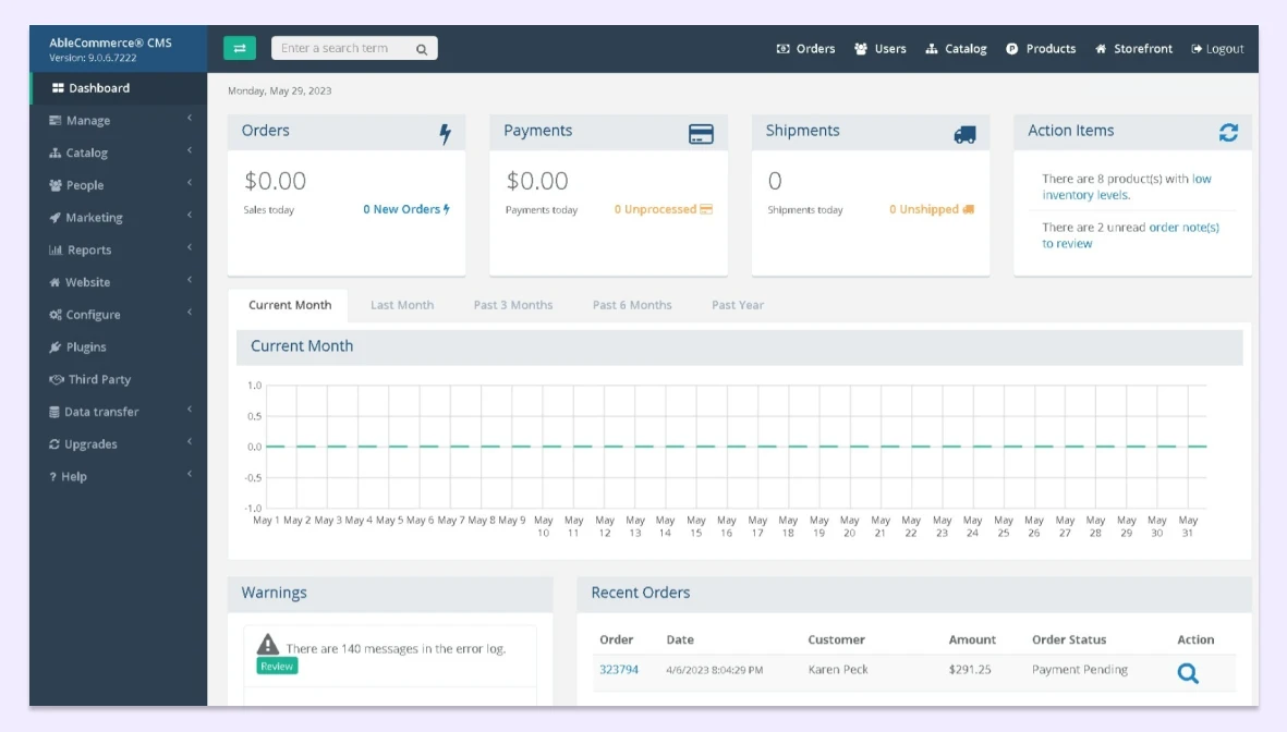 Revolutionizing E-Commerce with AbleCommerce Technology