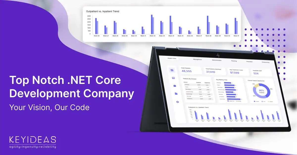 Top .NET Core Development Company | .NET Development Company