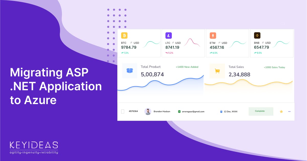 Migrate ASP.NET App to Azure: A Detailed Step-by-Step Guide