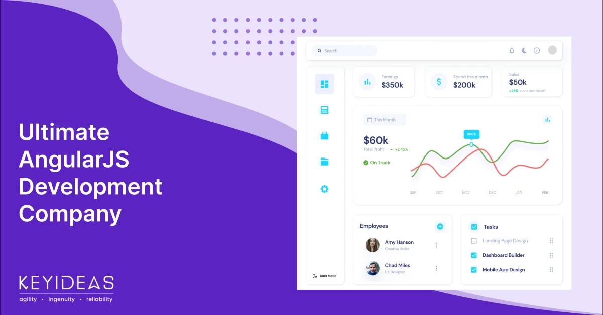Hire Best AngularJS Developer | Top Development Company
