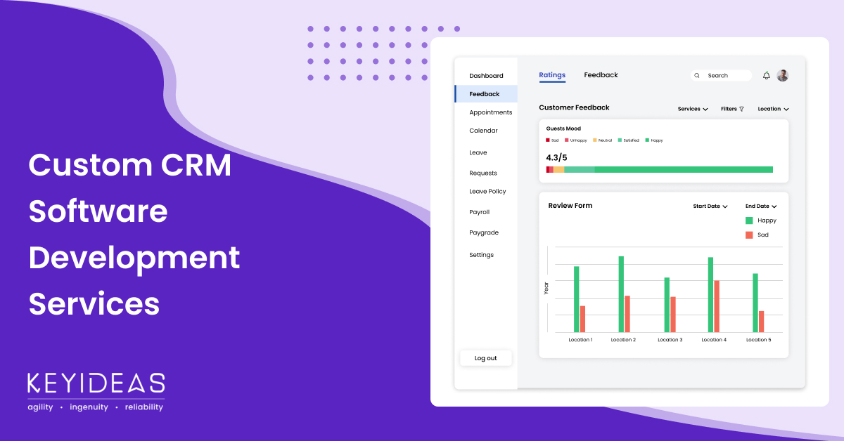 Custom CRM Software Development | CRM Development Company