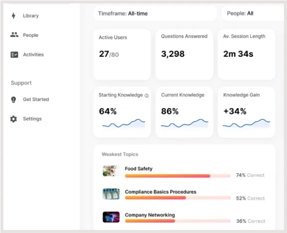 Top ASP NET Web Development Company for Expert Solutions