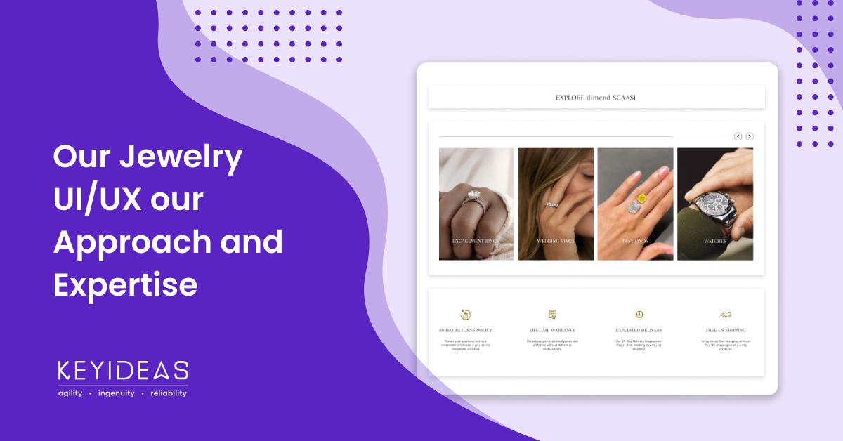 UI-UX Agency For Jewelry | Our Jewelry UI/UX Process